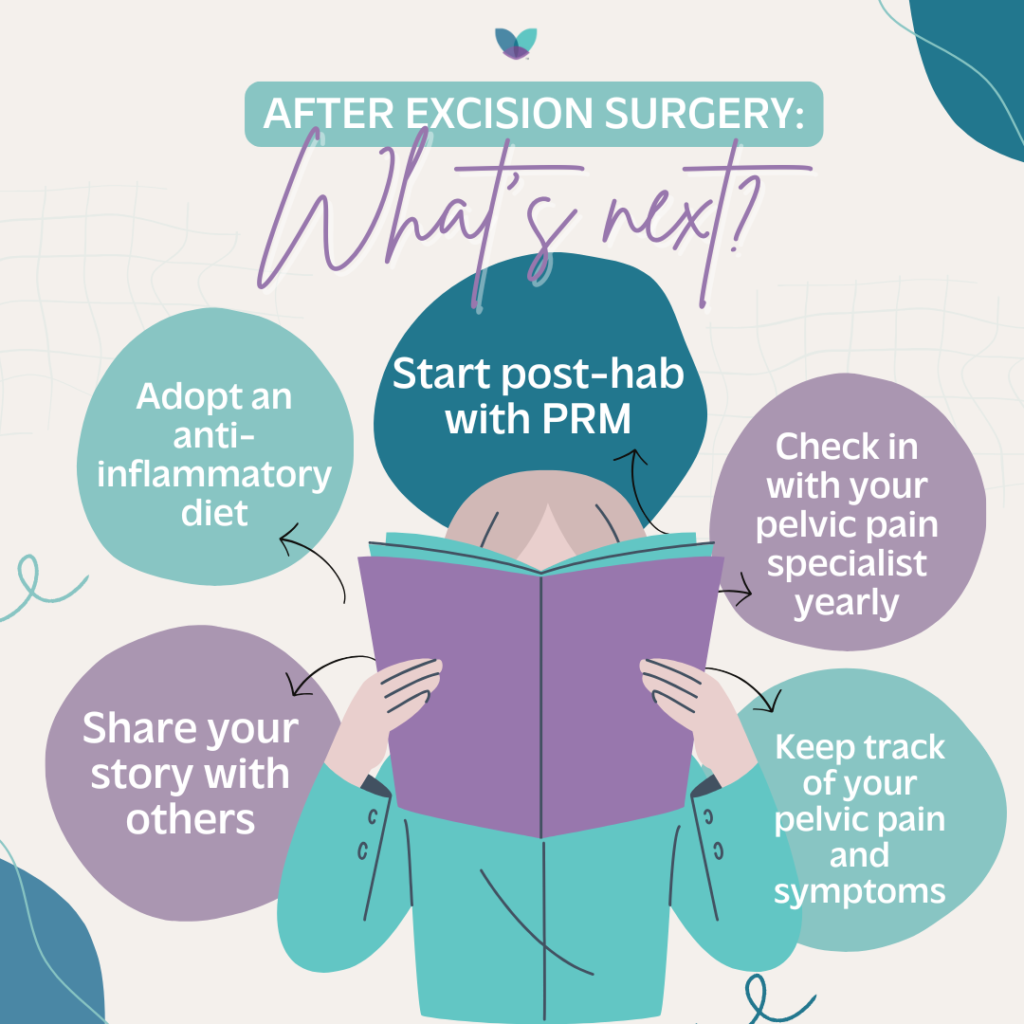 Endometriosis Surgery Aftercare: 5 Things You Need to Know - Pelvic ...