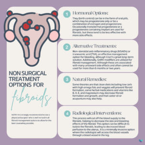 A Complete Guide to Modern Uterine Fibroid Treatments - Pelvic ...