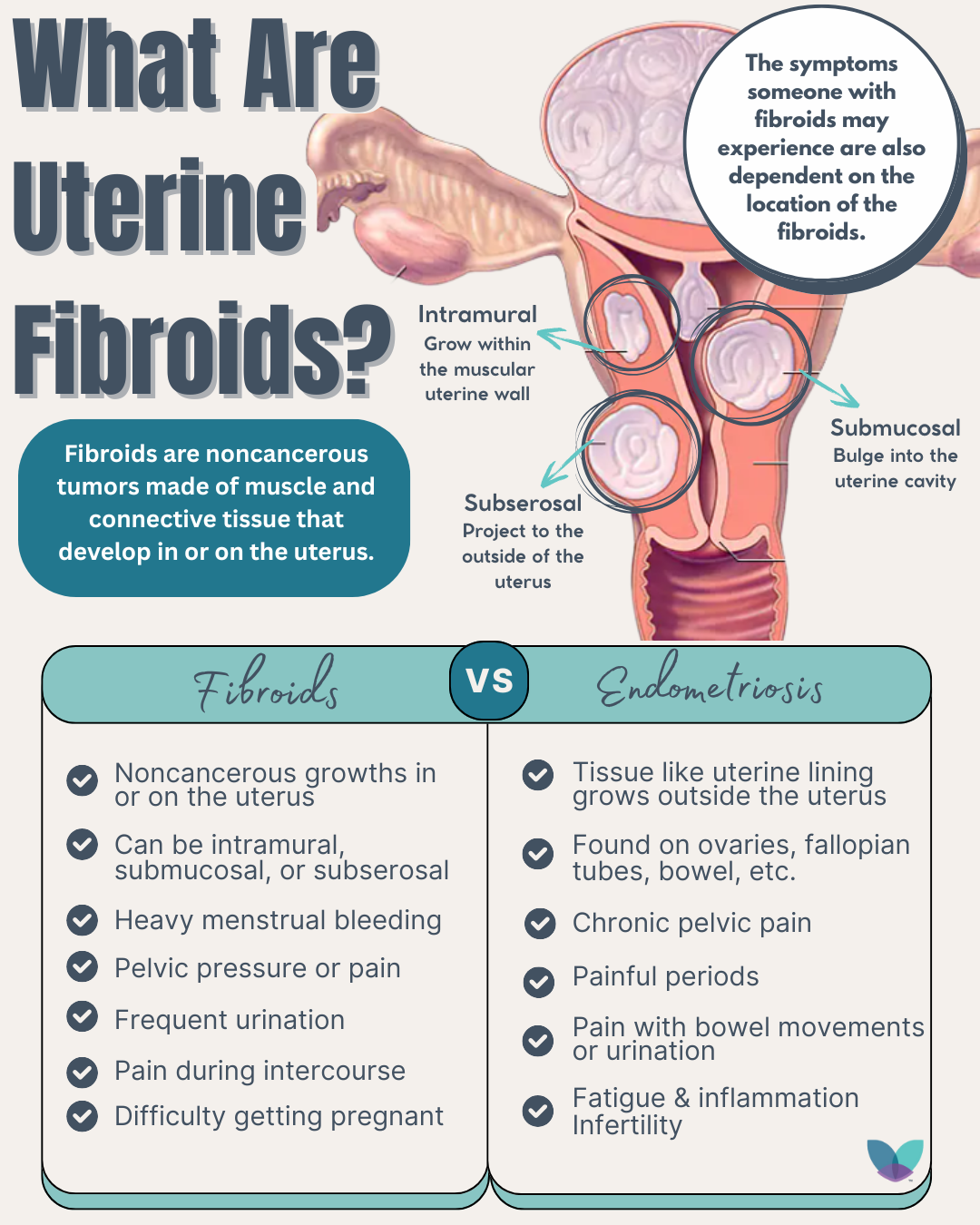 Can I Have Fibroids and Endometriosis? - Pelvic Rehabilitation Medicine