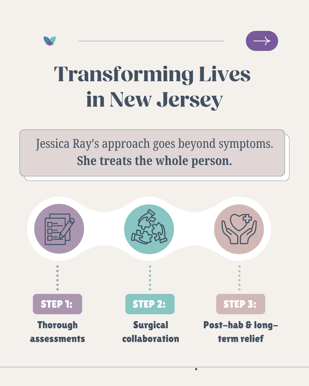 She Was Told Birth Control Would Fix It, It Didn't - Jessica Ray Did ...