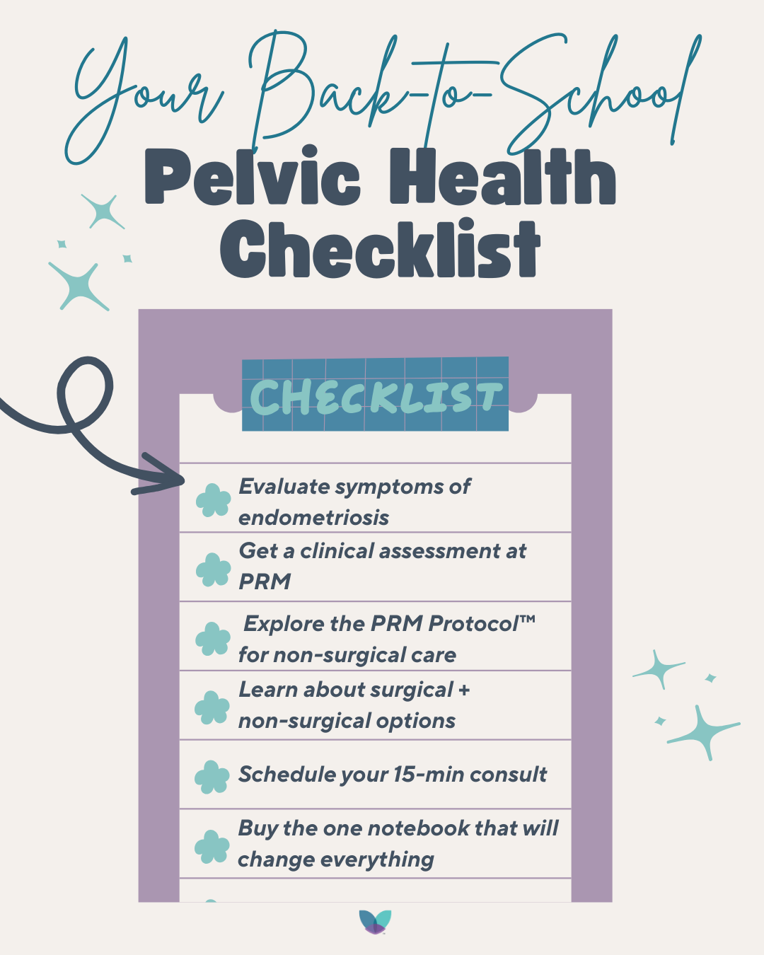 Why PRM Clinically Diagnoses Endometriosis Based on Symptoms – And How ...